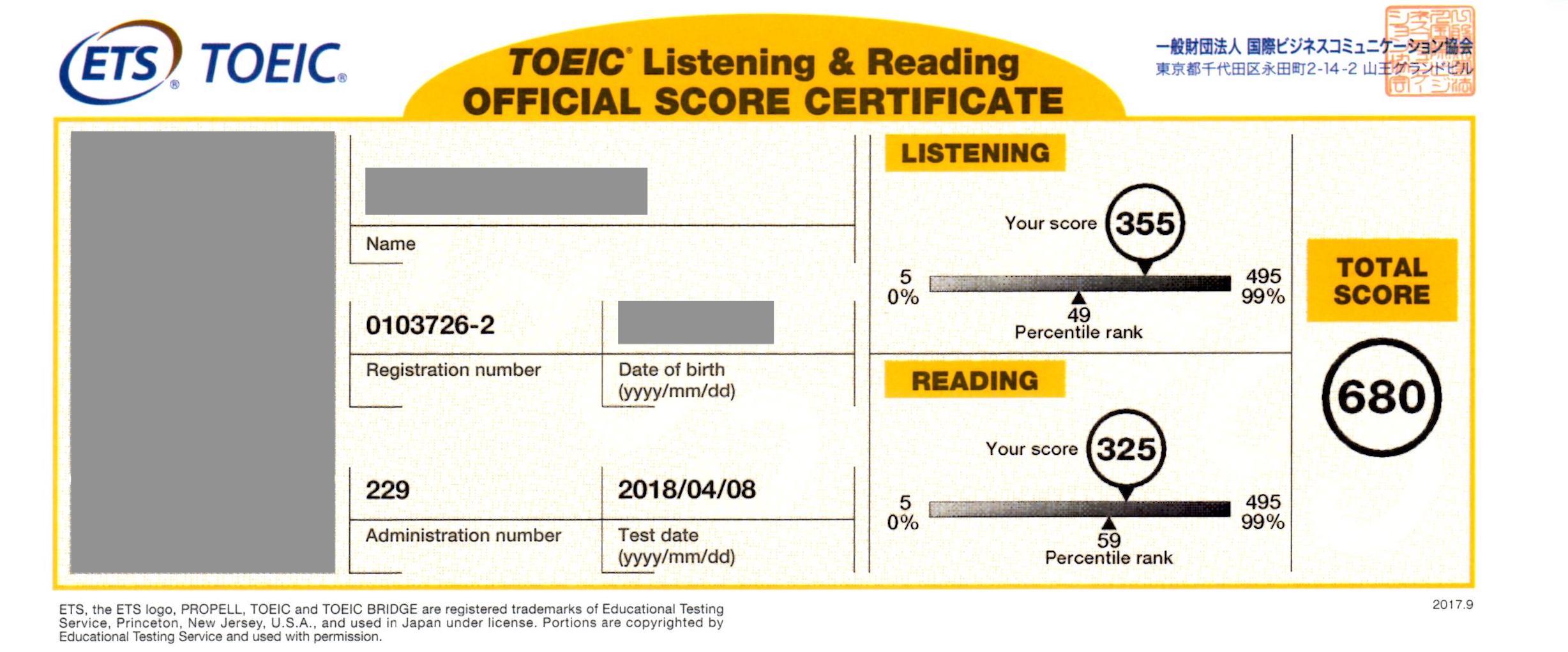 TOEIC700点への挑戦：英語苦手な理系人間の勉強法 | 何でもプラス思考